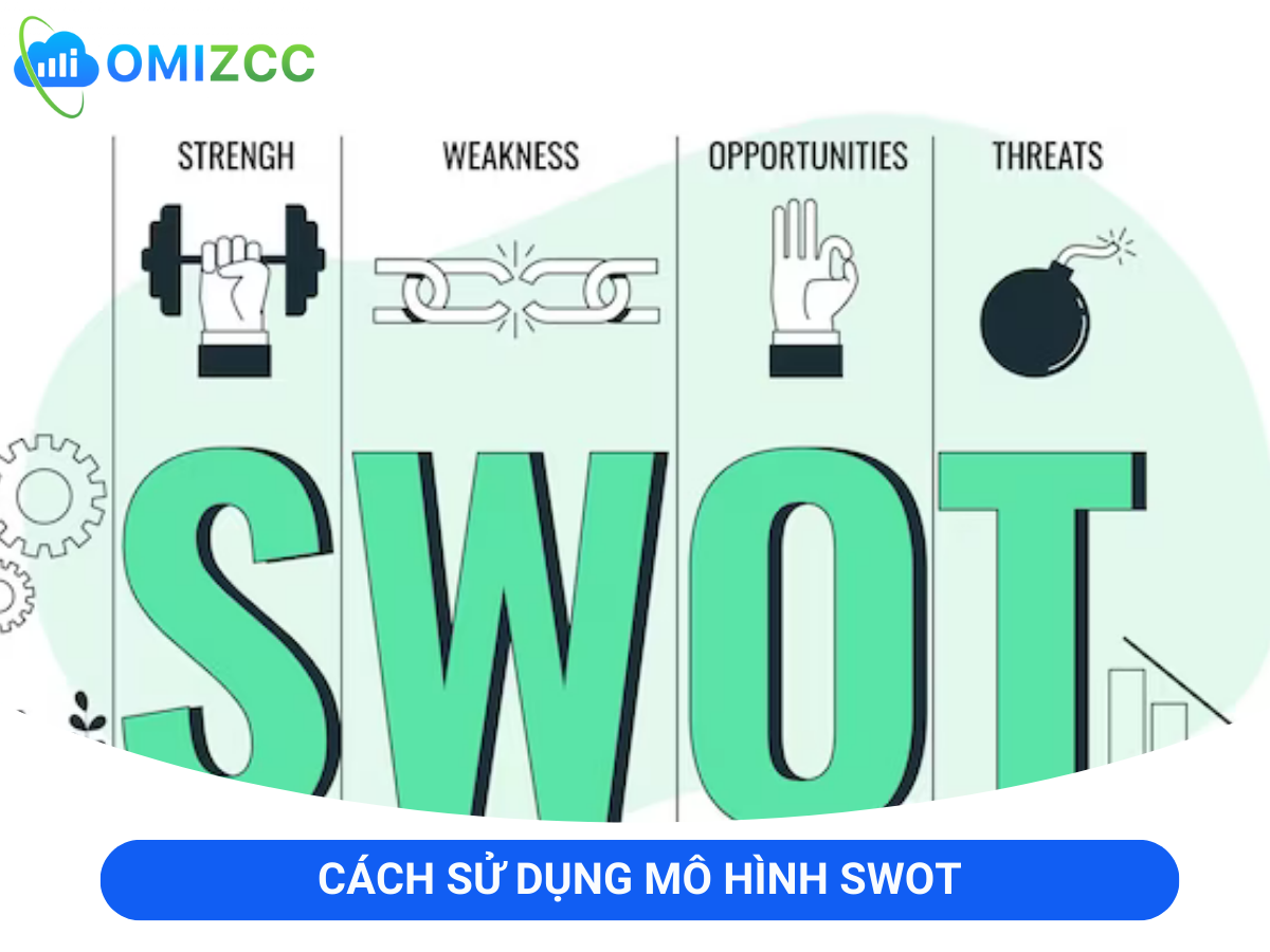 Cách sử dụng mô hình SWOT